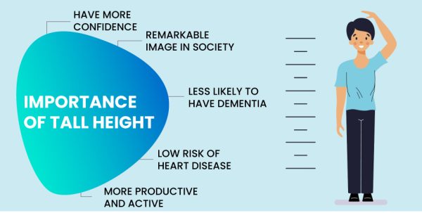 15 Home Remedies For Height Growth | Shuddhi Ayurveda