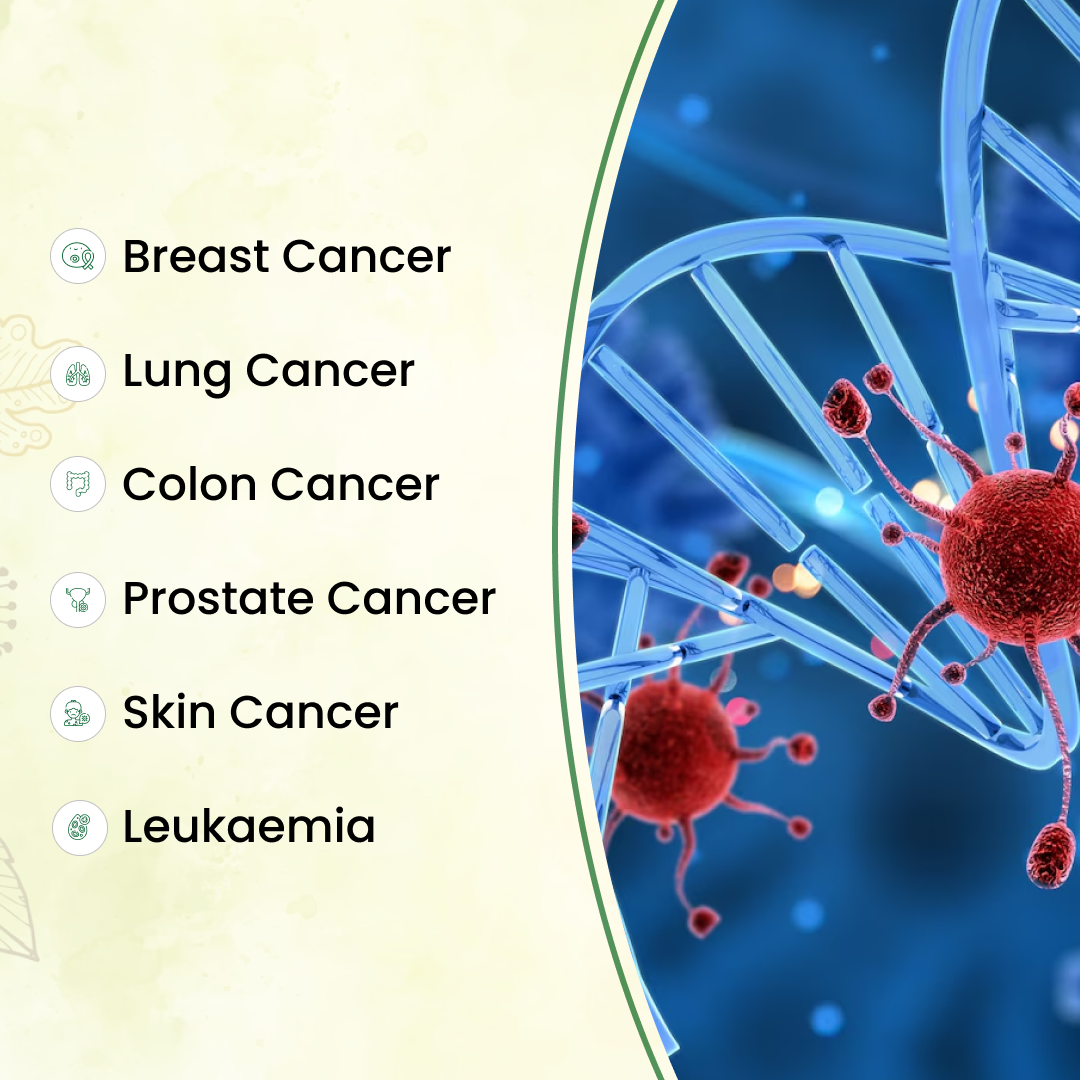 Top 4 Most Famous Ayurveda Cancer Hospitals in India