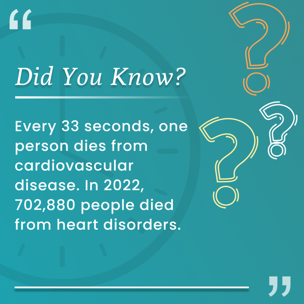 Preventing Heart Disease With Ayurveda Heart Disease Prevention Tips